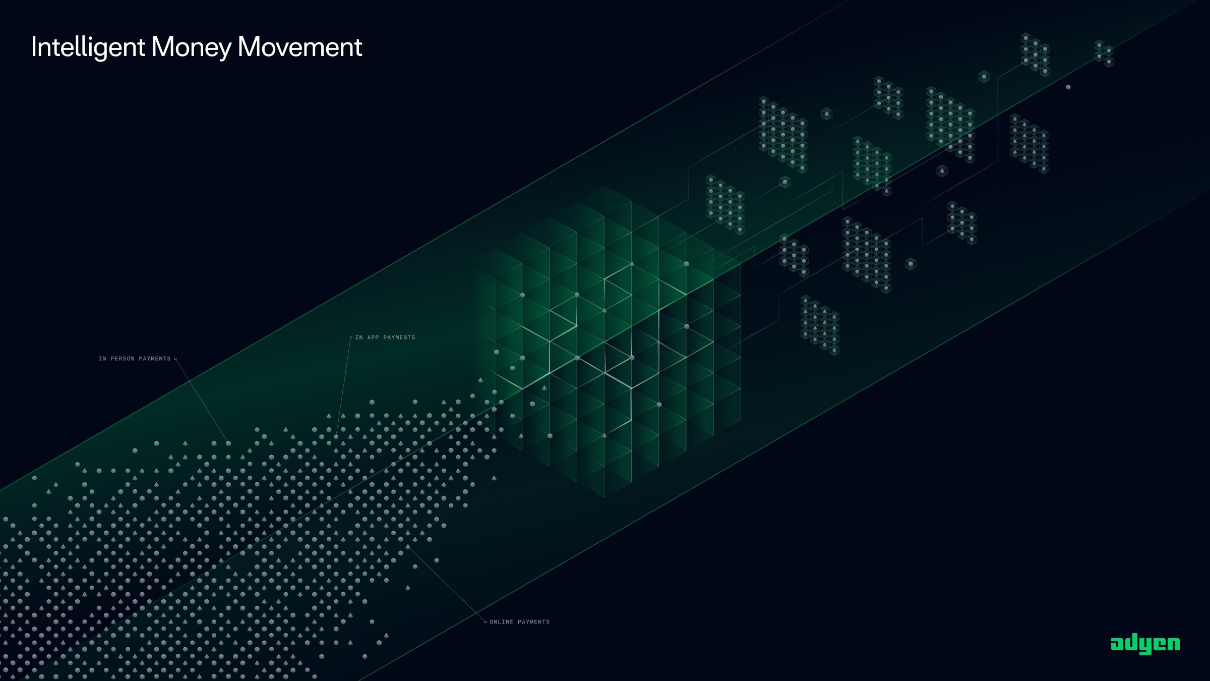 Adyen Launches Intelligent Money Movement To Unify Enterprise Payments ...