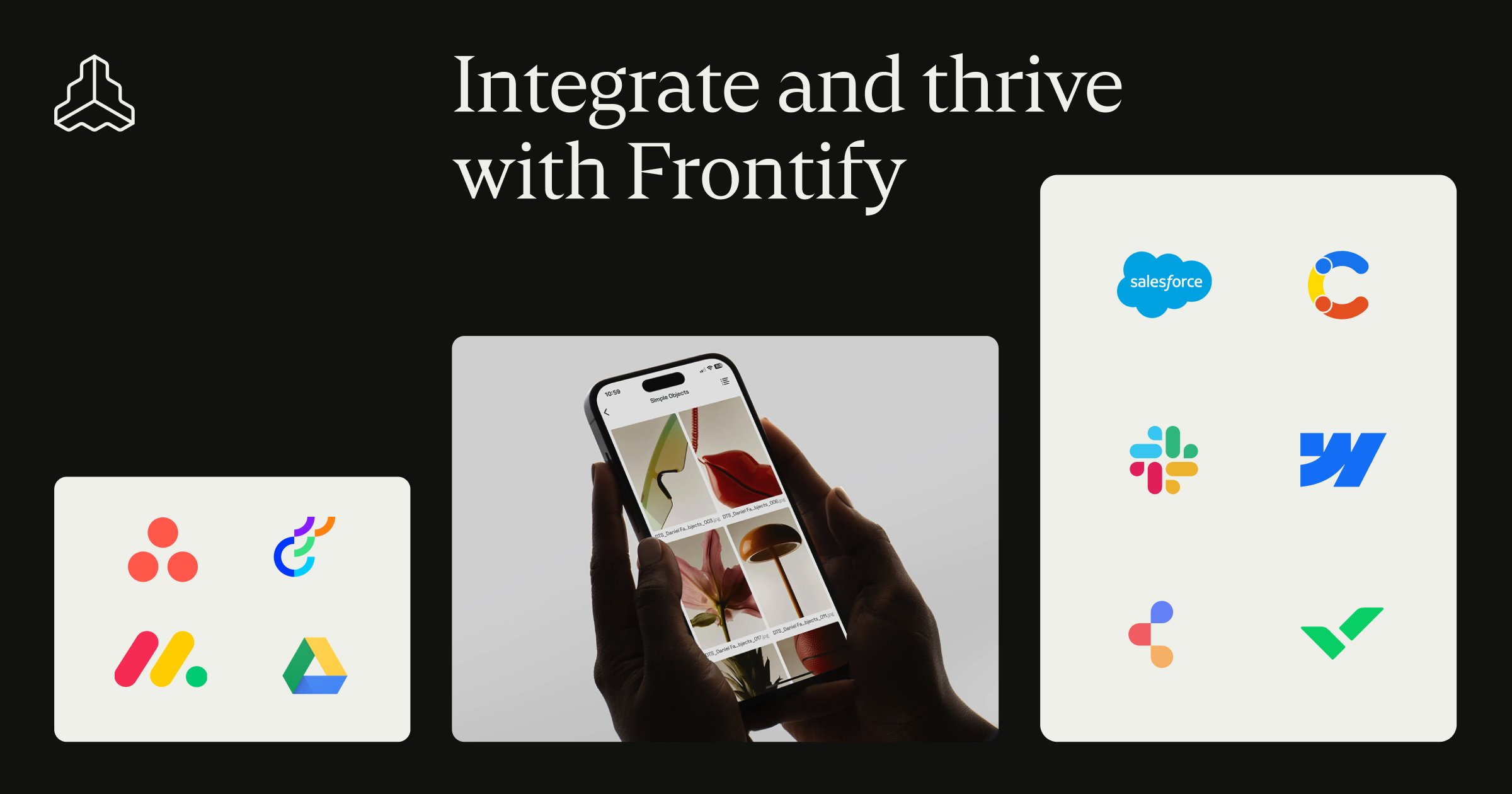 Integrations | Frontify