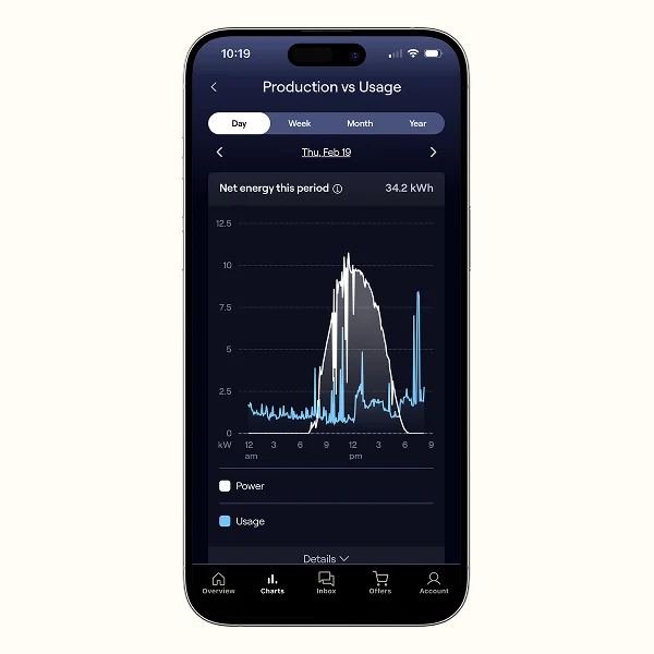 Sunrun App | Your Solar Energy Hub | Sunrun