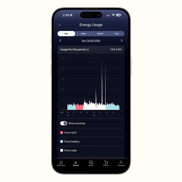 Sunrun App | Your Solar Energy Hub | Sunrun